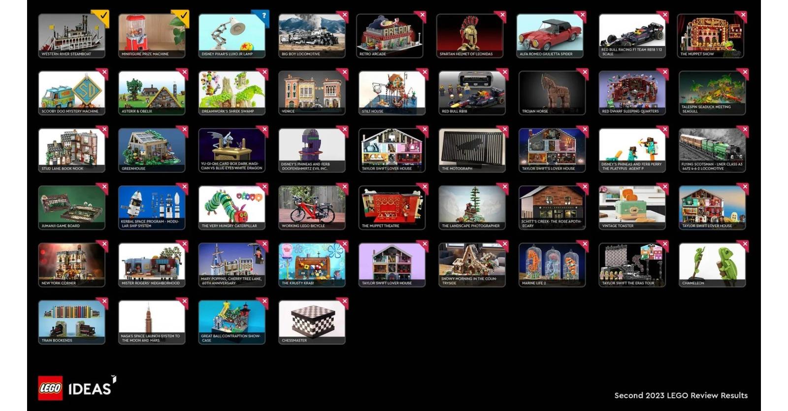 Ideas results announced! | Brickset