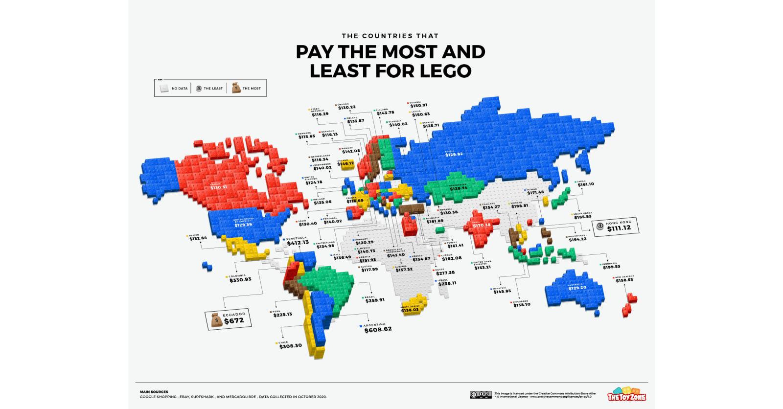 Who pays the most, and least, for their LEGO? | Brickset