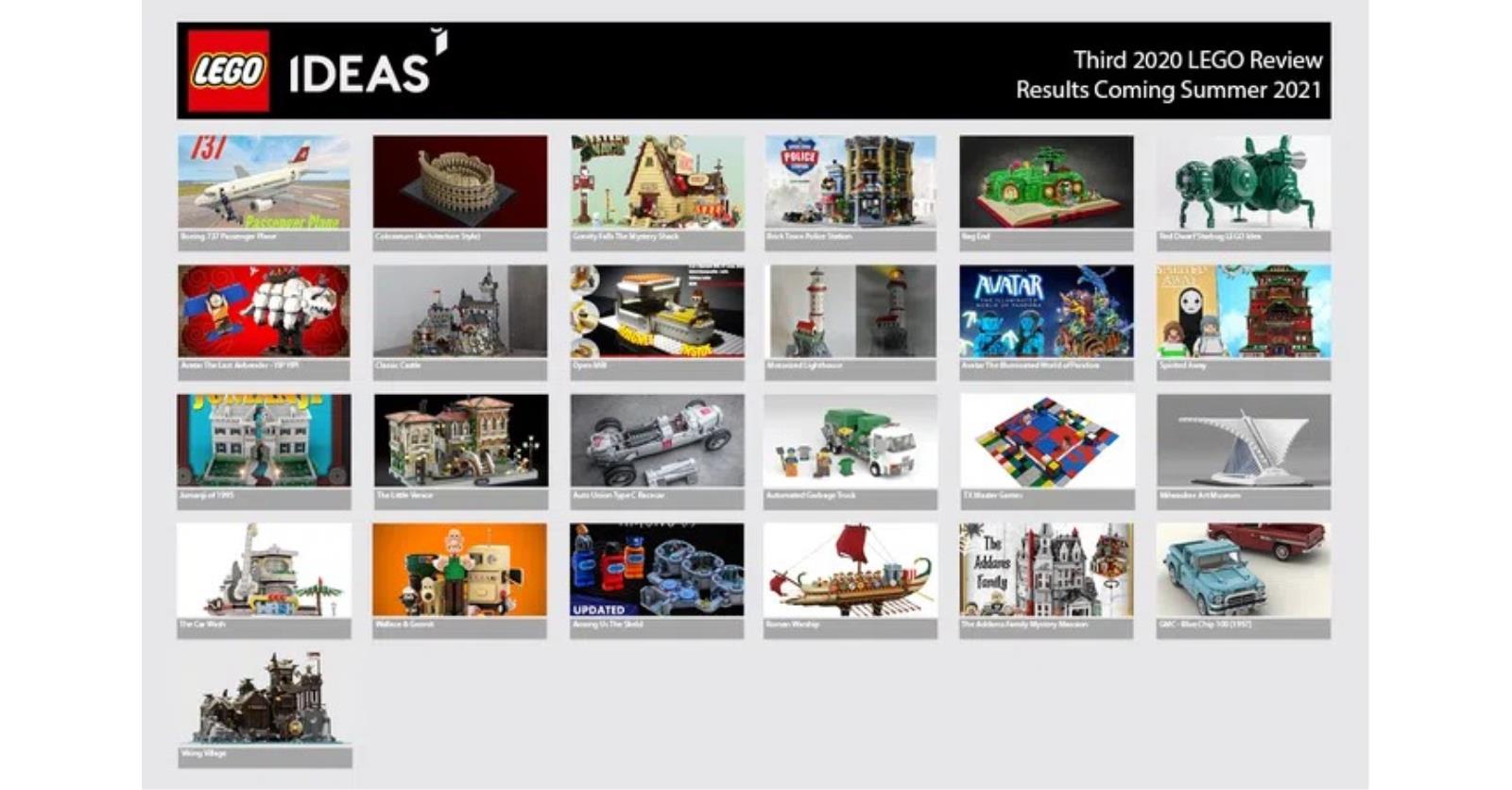 25 projects qualify in latest LEGO Ideas review period | Brickset