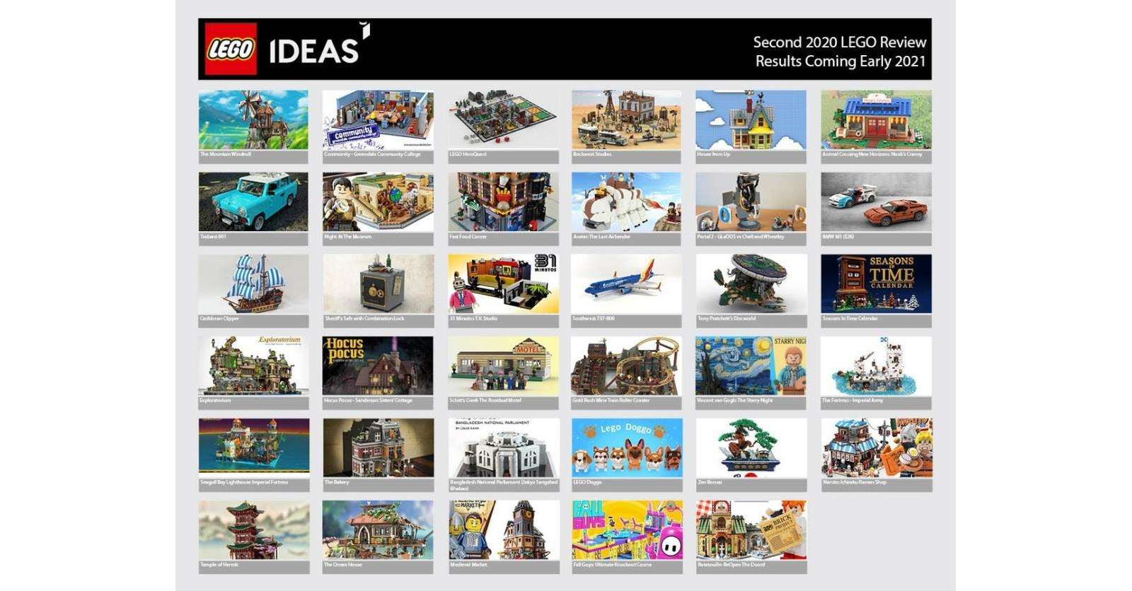 LEGO Ideas review results | Brickset